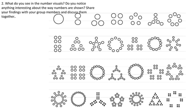 Number visuals | PPTX