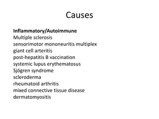 Numbness in chin | PPT