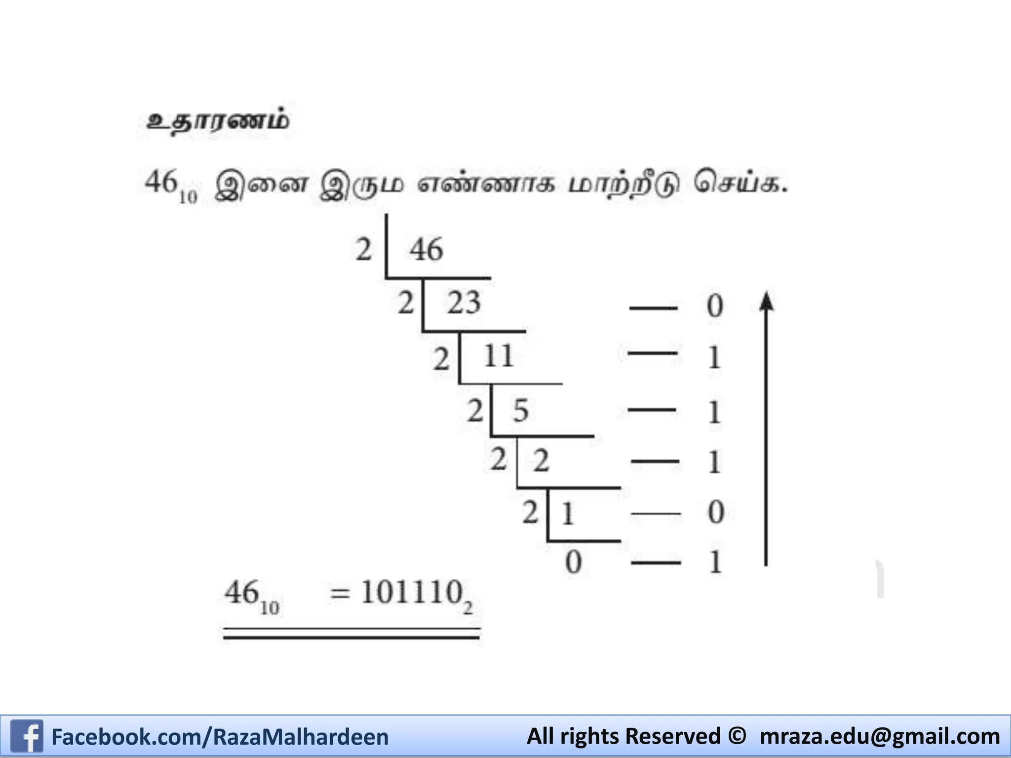 Number system | Grade 10 | ICT Tamil Presentation By Raza Malhardeen | PPTX