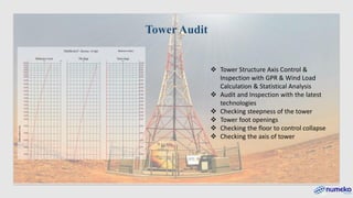 Numeko Tech Presentation | PDF