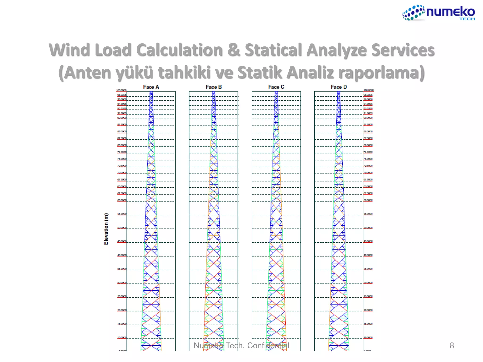 Tower inspection | PDF