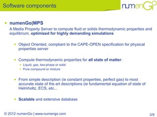 numenGo Value Proposition | ODP