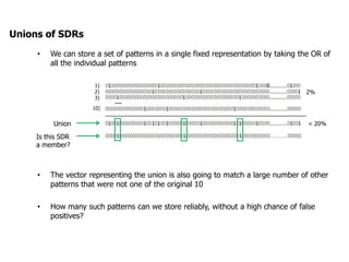 Sparse Distributed Representations: Our Brain's Data Structure | PPTX