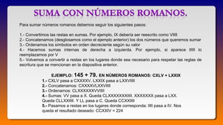 Numeracion romana | PPT | Education