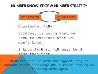 Numeracy a session for parents | PPT