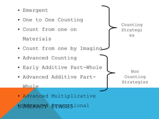 Numeracy a session for parents | PPT