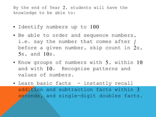 Numeracy a session for parents | PPT