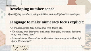 Numeracy-for-all-learners.pptx