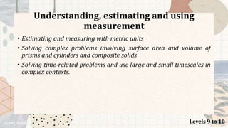 Numeracy-for-all-learners.pptx