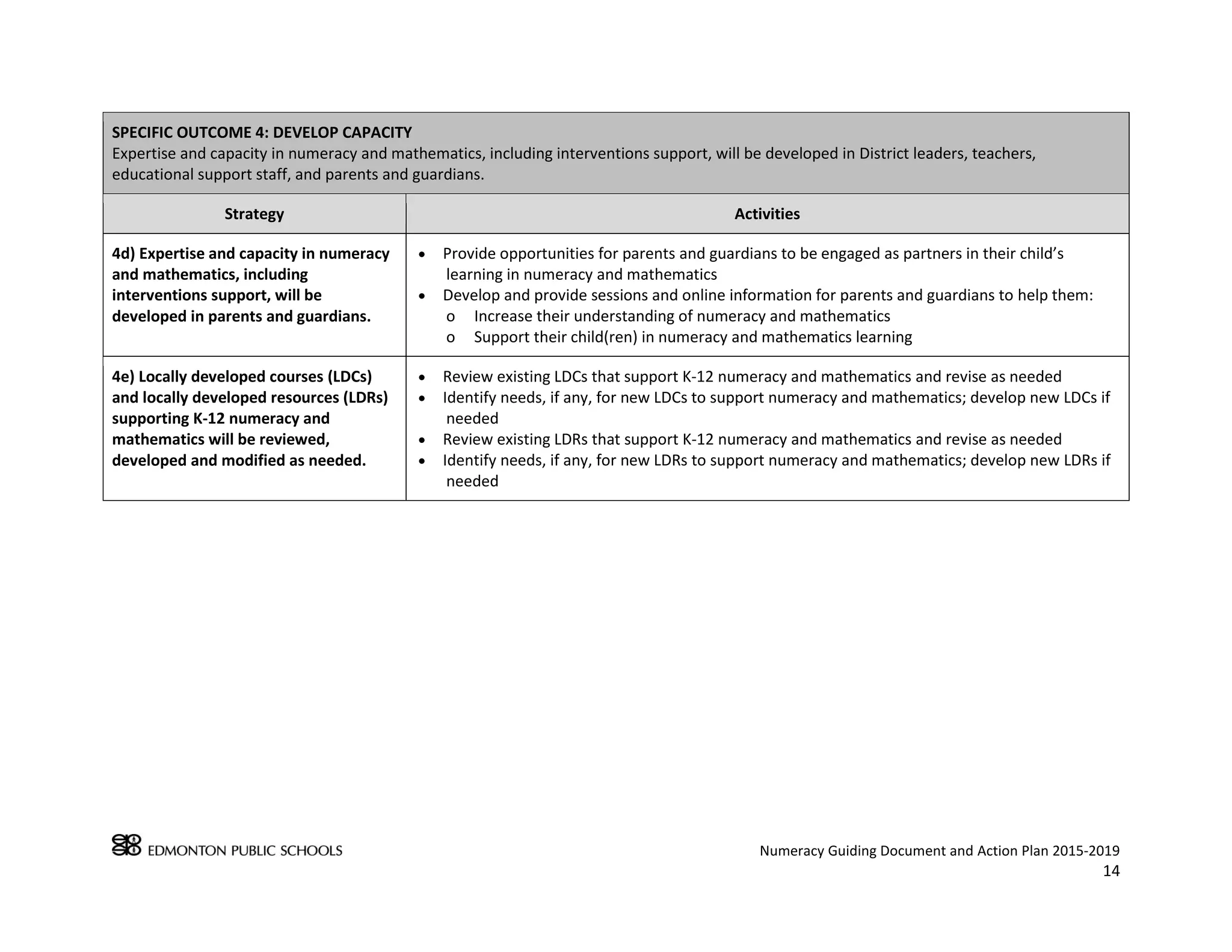 numeracy-guiding-document-and-action-plan.pdf