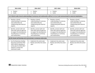 numeracy-guiding-document-and-action-plan.pdf