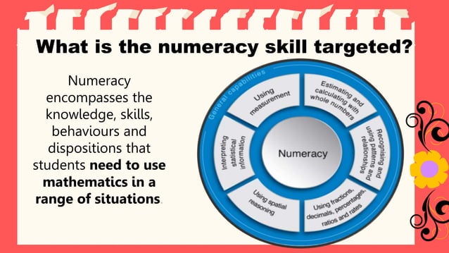 NUMERACY-SLAC-021722.pptx
