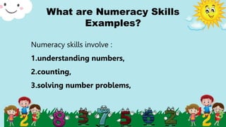 NUMERACY-SLAC-021722.pptx
