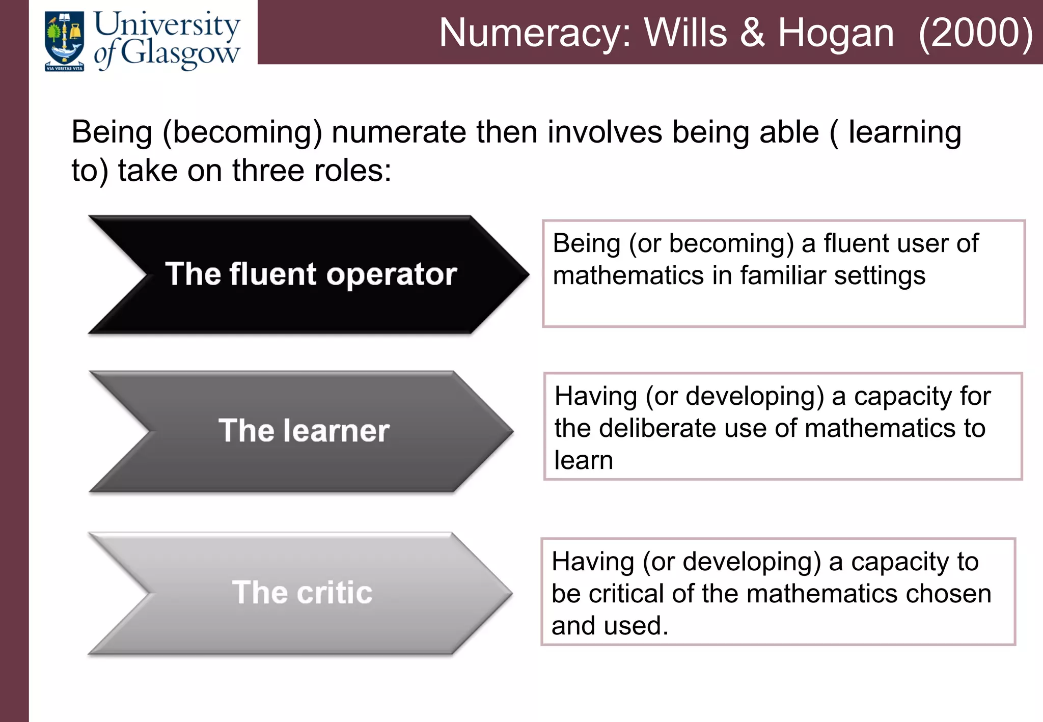 Numeracy across learning | PPT