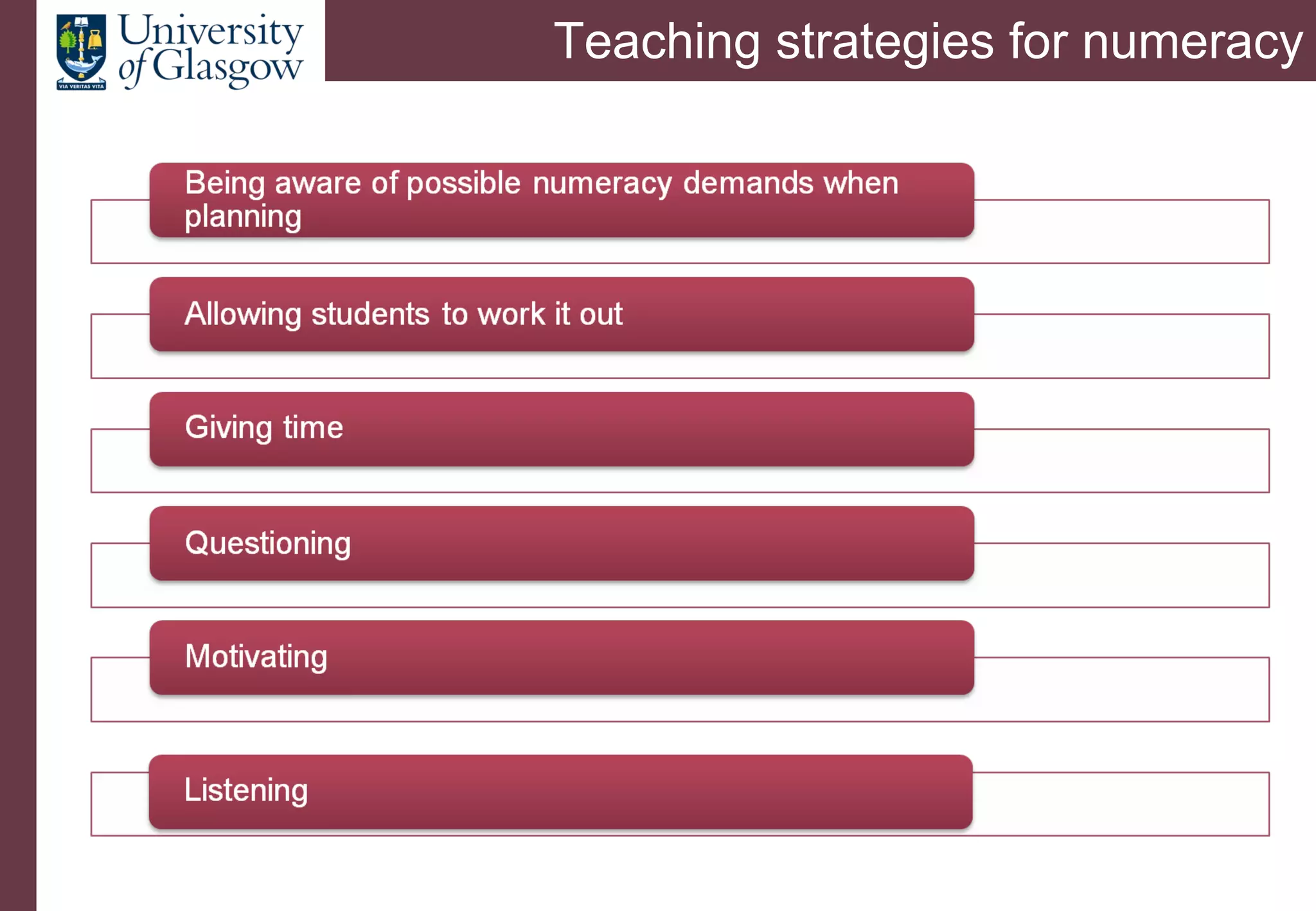 Numeracy across learning | PPT