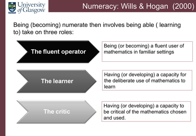 Numeracy across learning | PPT | Education