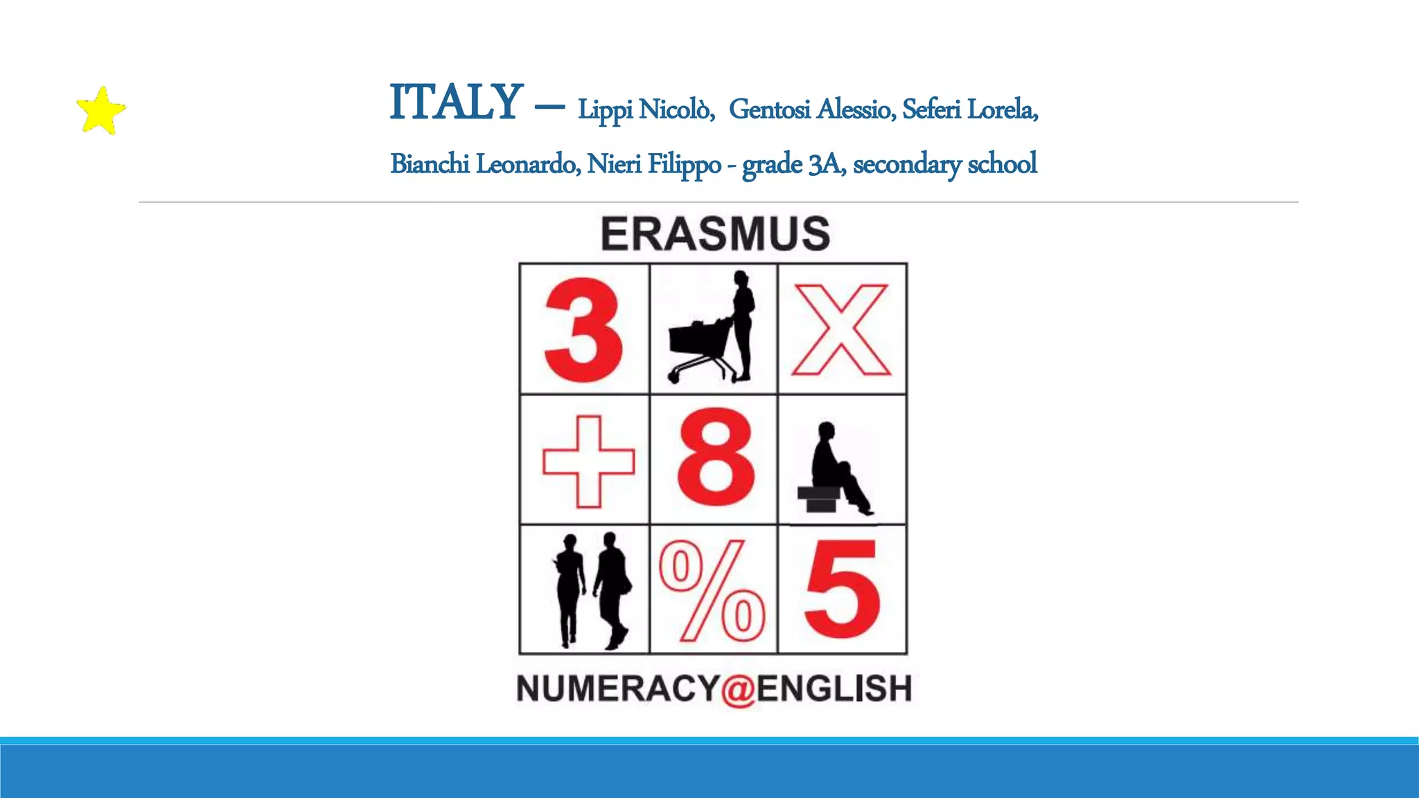 Numeracy@English logo contest | PPTX