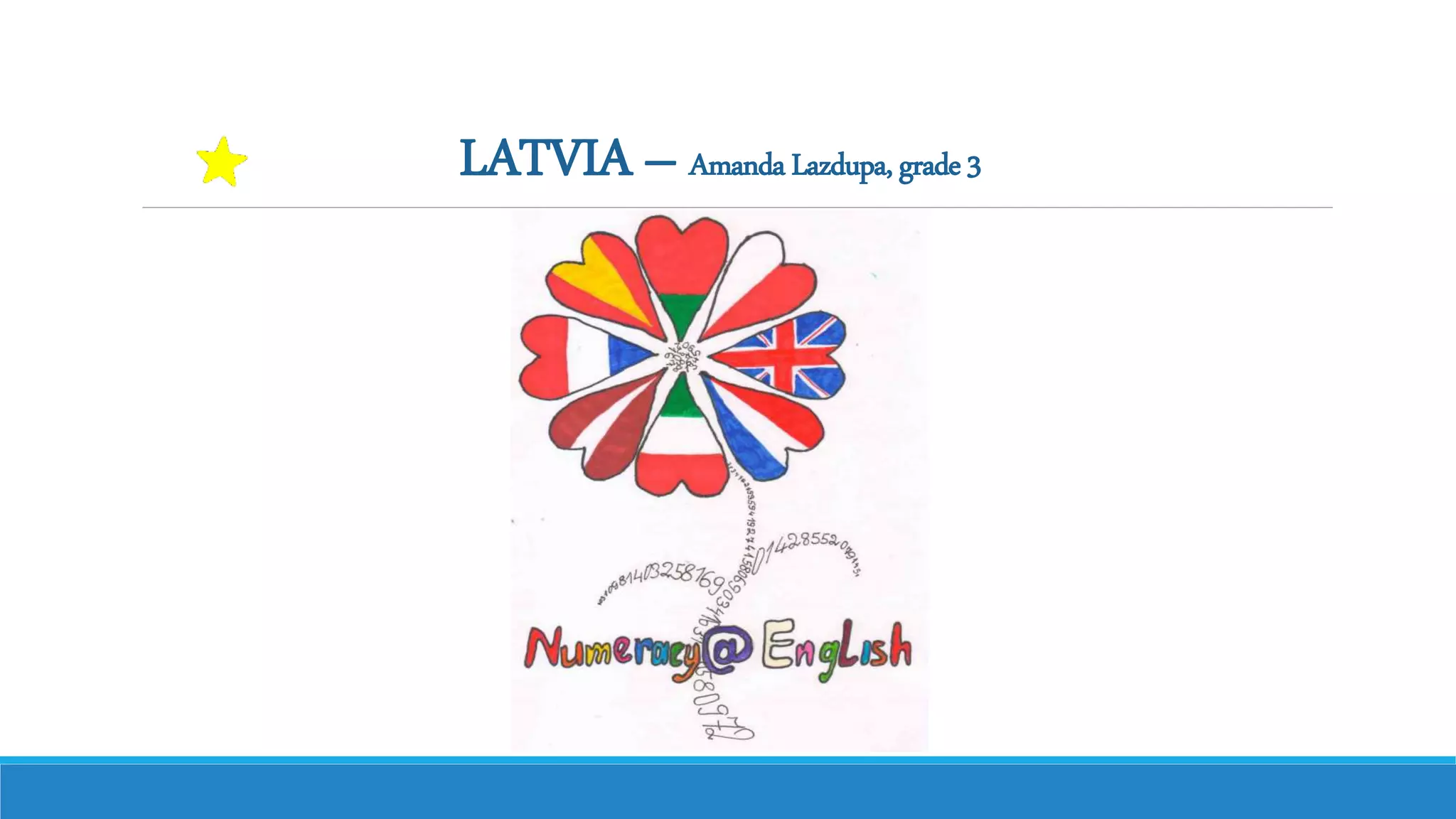 Numeracy@English logo contest | PPTX