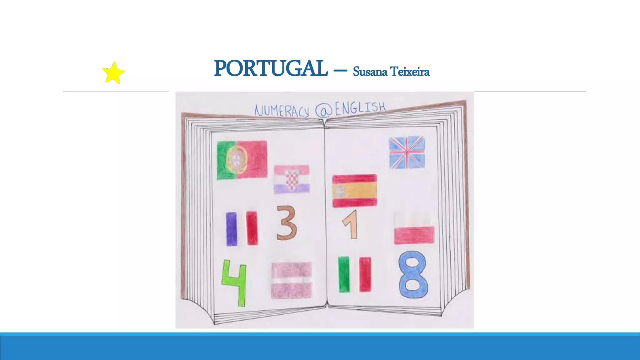 Numeracy@English logo contest | PPTX