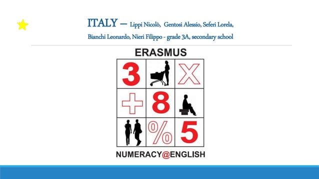 Numeracy@English logo contest | PPTX