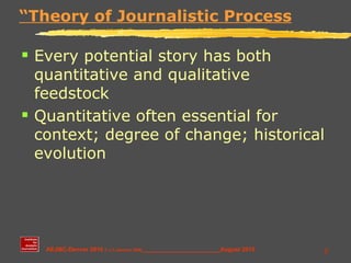 Numeracy for journos | PPT