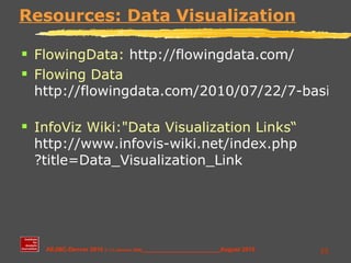 Numeracy for journos | PPT