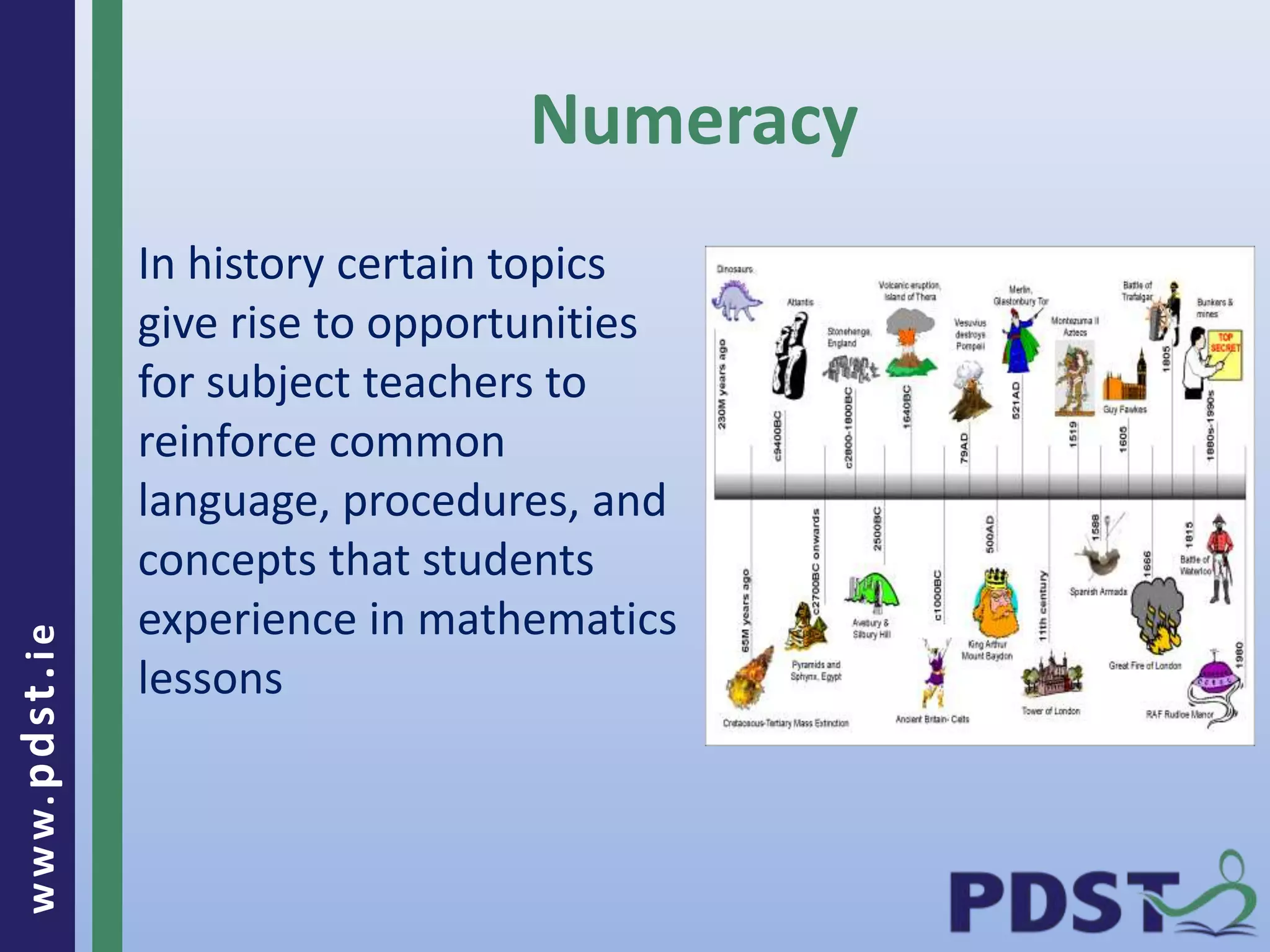 Numeracy moments in history | PPTX