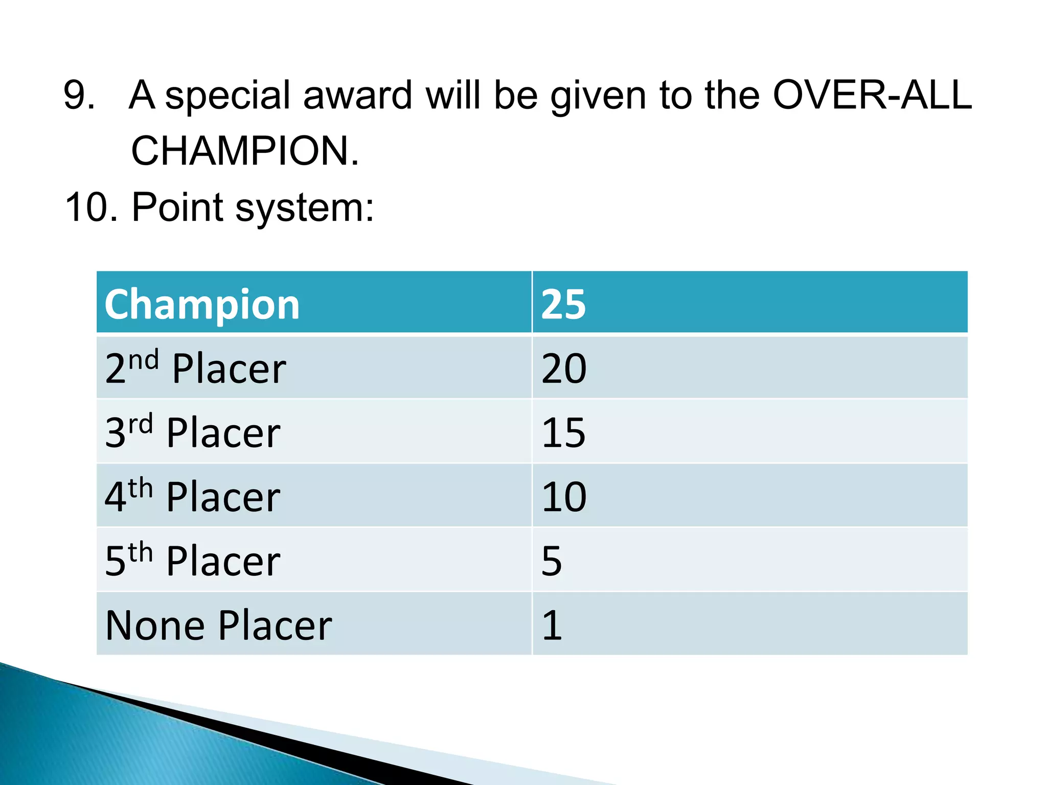NUMERACY PROGRAM | PPTX