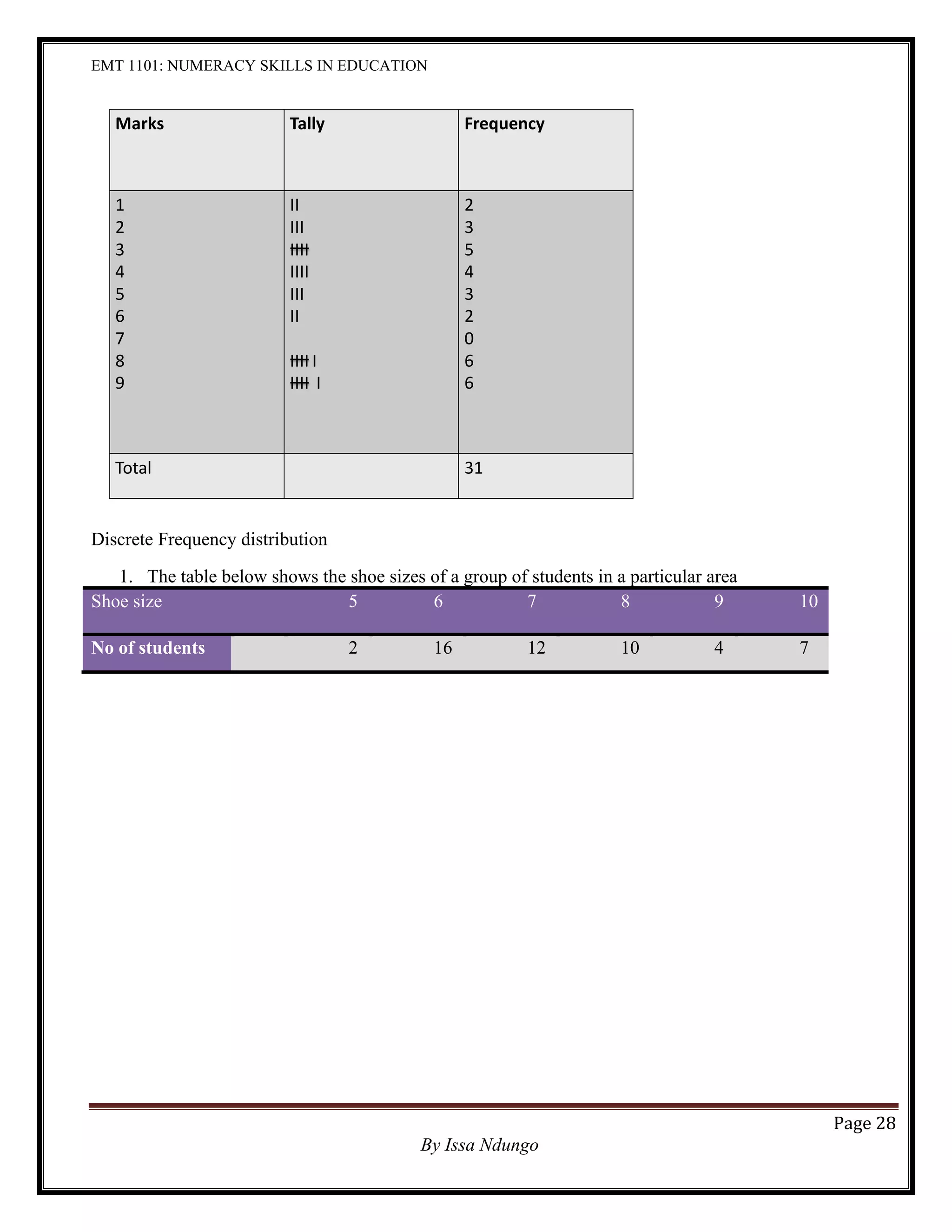 Numeracy Skills in Education.pdf