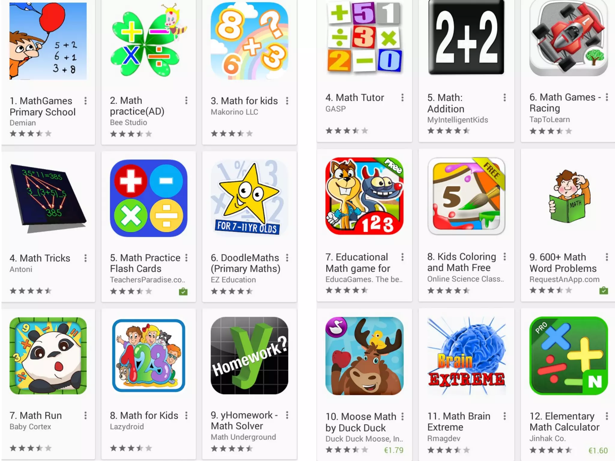 Numeracy tablet inset sept15 (grazio) | PPT