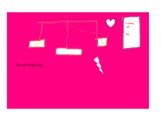 Numeracy week | PPTX