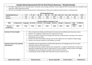 Numeracy worked example 15th dec 2012 0 | PDF
