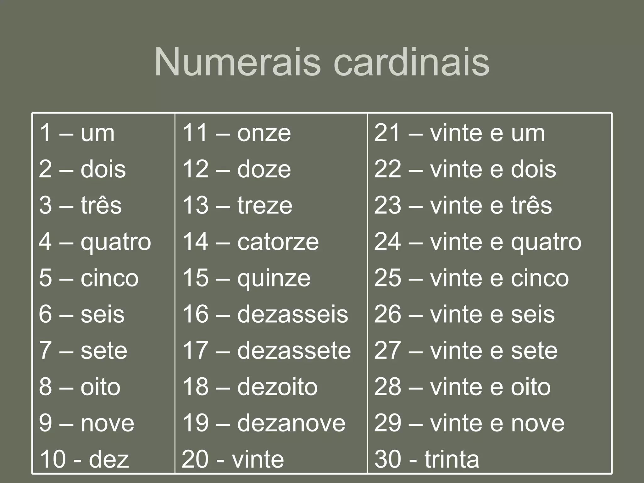 Numerais cardinais e ordinais | PPT