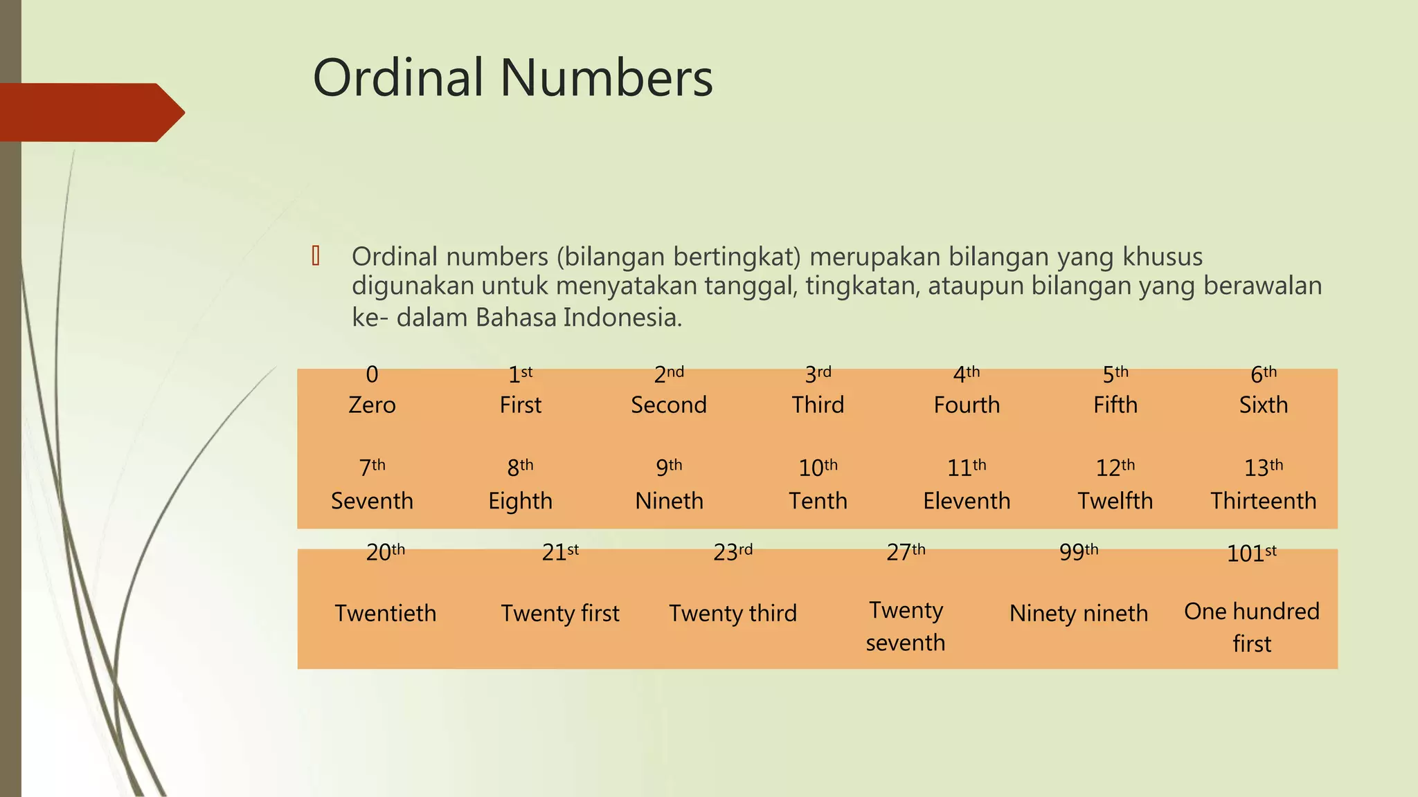 Numerals 180728133015 Pptx Hinduism Religion Spirituality