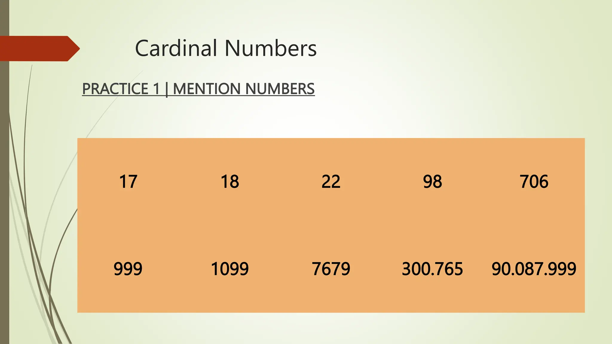 presentation of numerals-180728133015.pptx