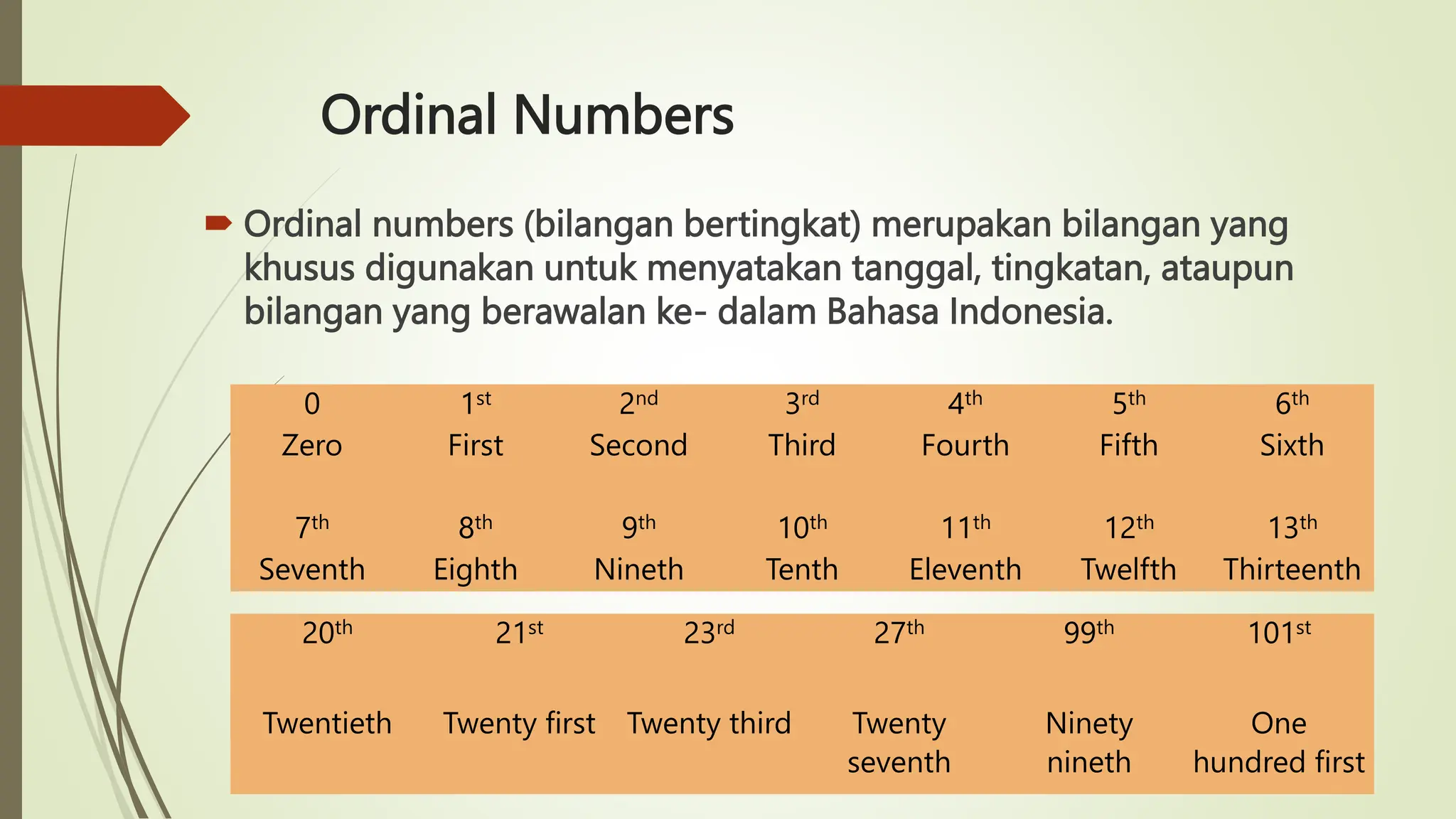 presentation of numerals-180728133015.pptx