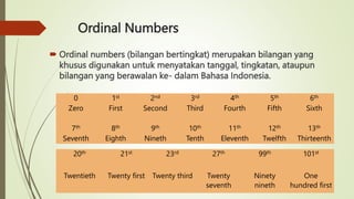 presentation of numerals-180728133015.pptx