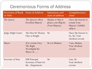 Numerals in Correspondence | PPT