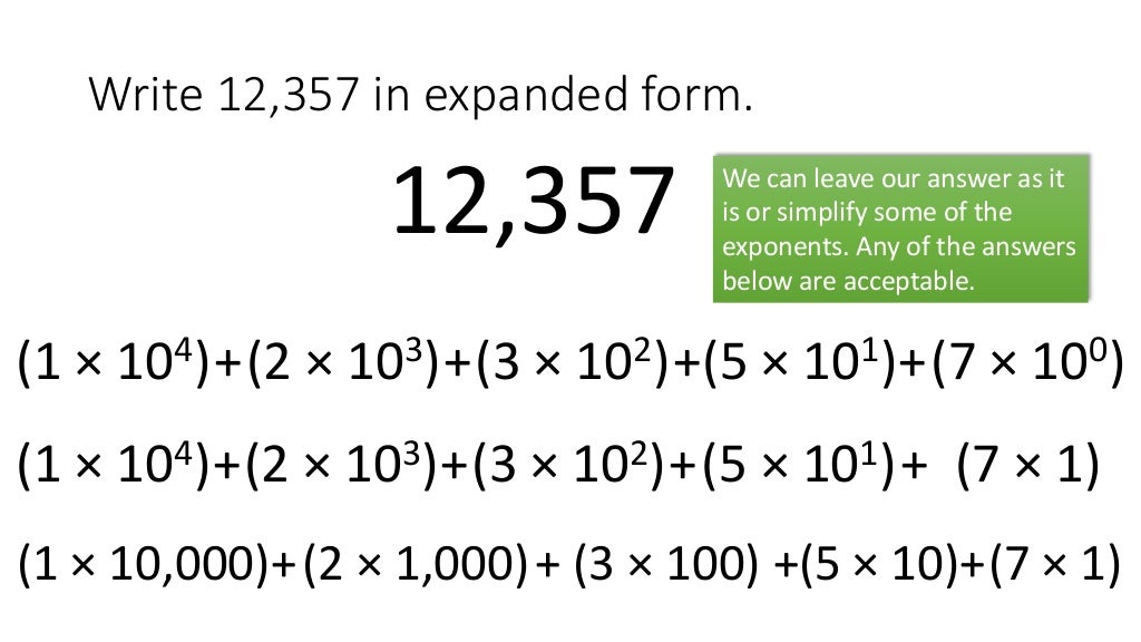 Writing Hindu-Arabic Numerals in Expanded Form