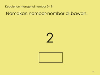 Numerasi k1 (mengenal_nombor) | PPS