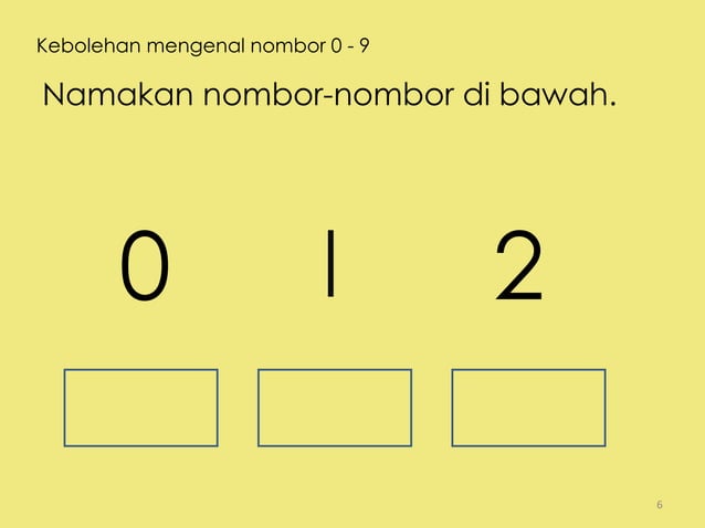 Numerasi k1 (mengenal_nombor) | PPS