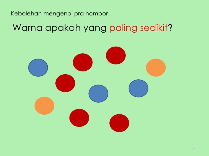 Numerasi k1 (pra_nombor)