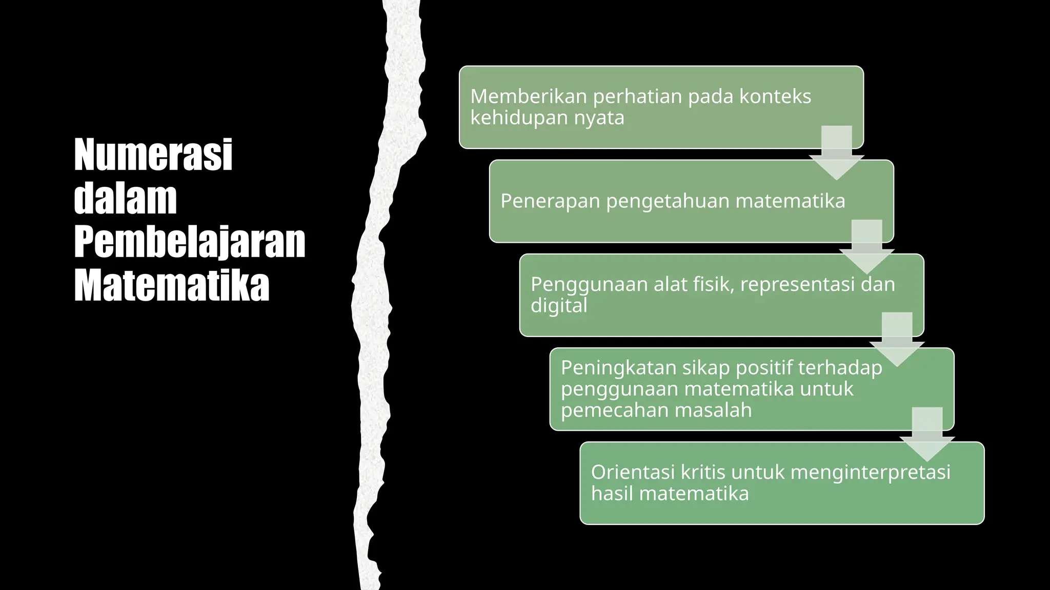 Numerasi Keren dan hebat di Indonesia.pptx