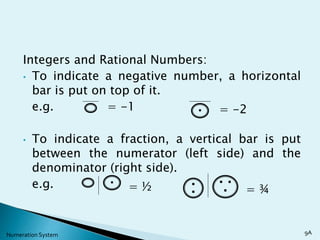 Numeration system math 1 group 9 a | PPTX