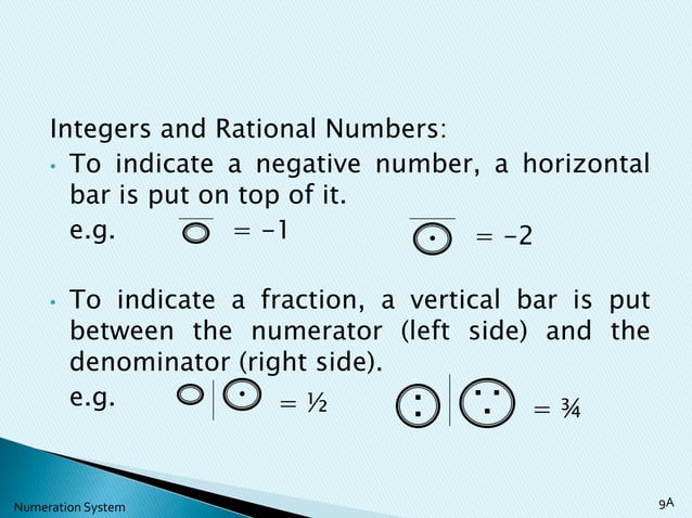 Numeration system math 1 group 9 a | PPT