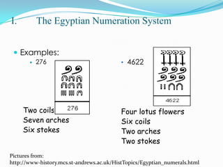 Numeration systems | PPTX