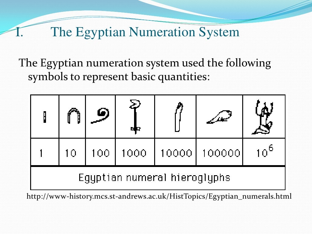 Numeration systems