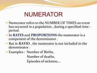 Denominator Definition