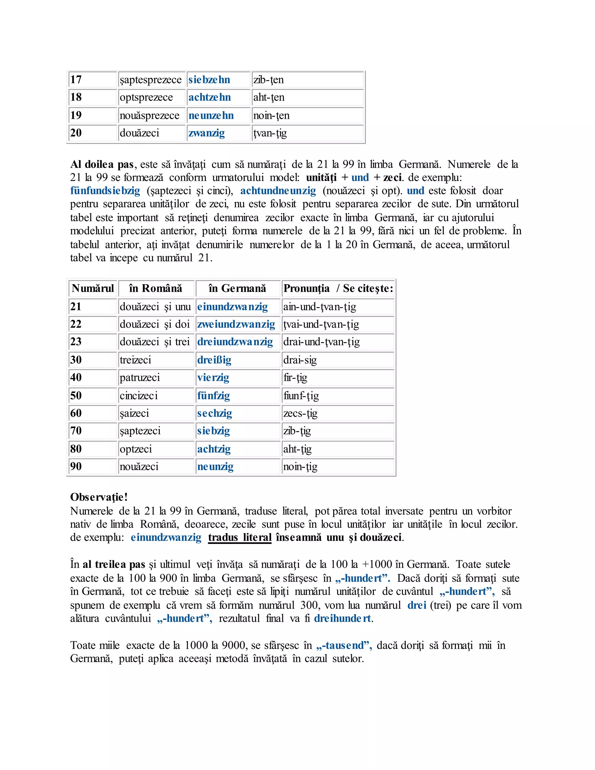 Numerele în germană | DOCX