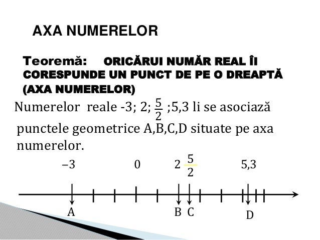 Numere reale.pptx